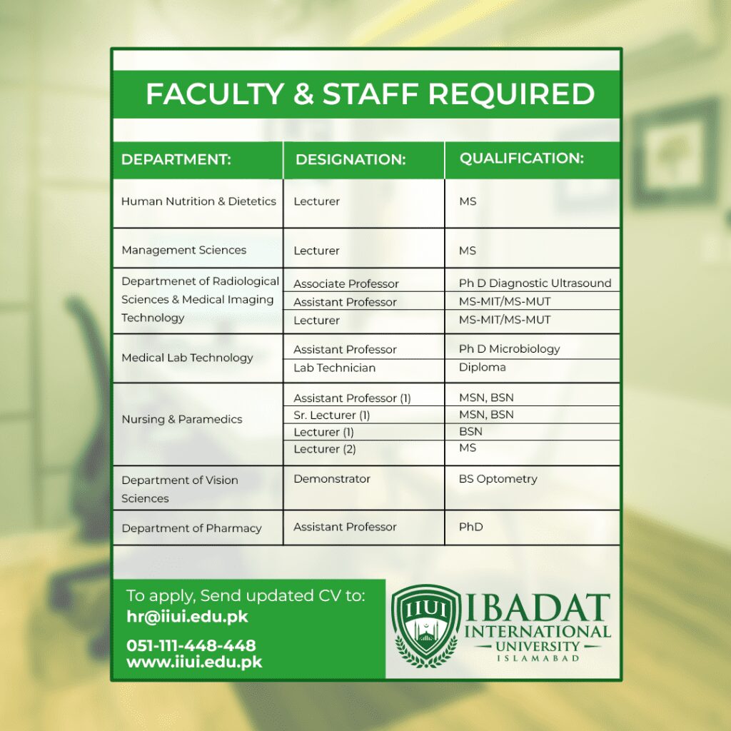 Careers - IBADAT International University, Islamabad