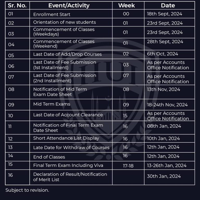 Academic Calendar - IBADAT International University, Islamabad